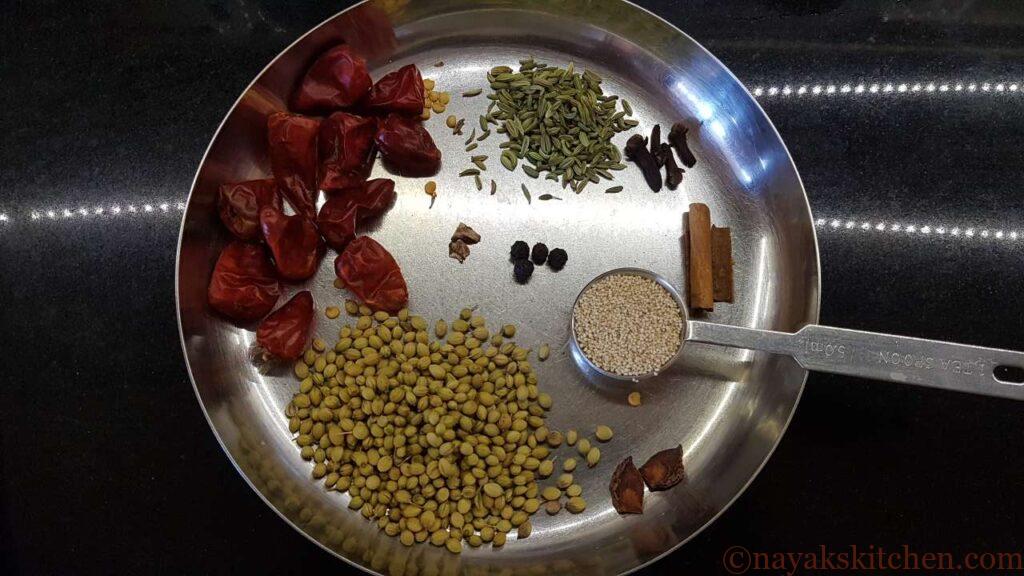 Raw Jackfruit Curry Recipe | How to make raw jackfruit curry ...